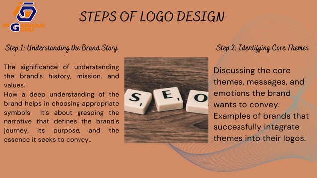 Storytelling Through Logos Crafting Narratives with Visual Symbols (2 ...