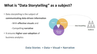 Storytelling using data - Intro story.pptx