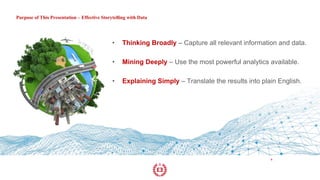 Storytelling with data think broad, mine deep, explain simply | PPT