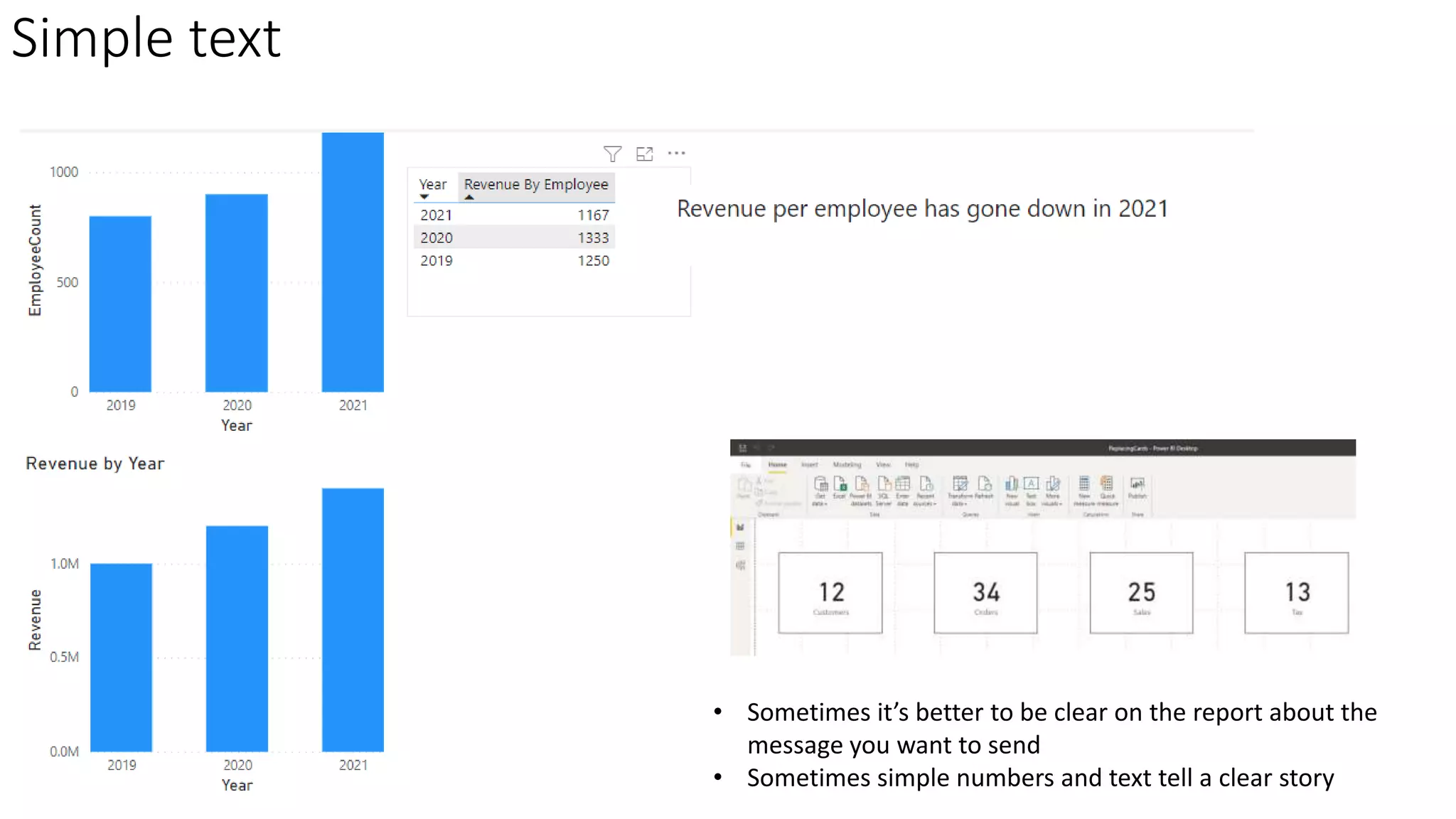 Storytelling with Data with Power BI | PPTX