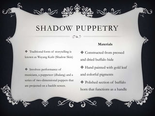 Storytelling with Shadow Puppets | PPTX
