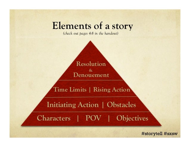 Story telling workshop_sxsw_2013