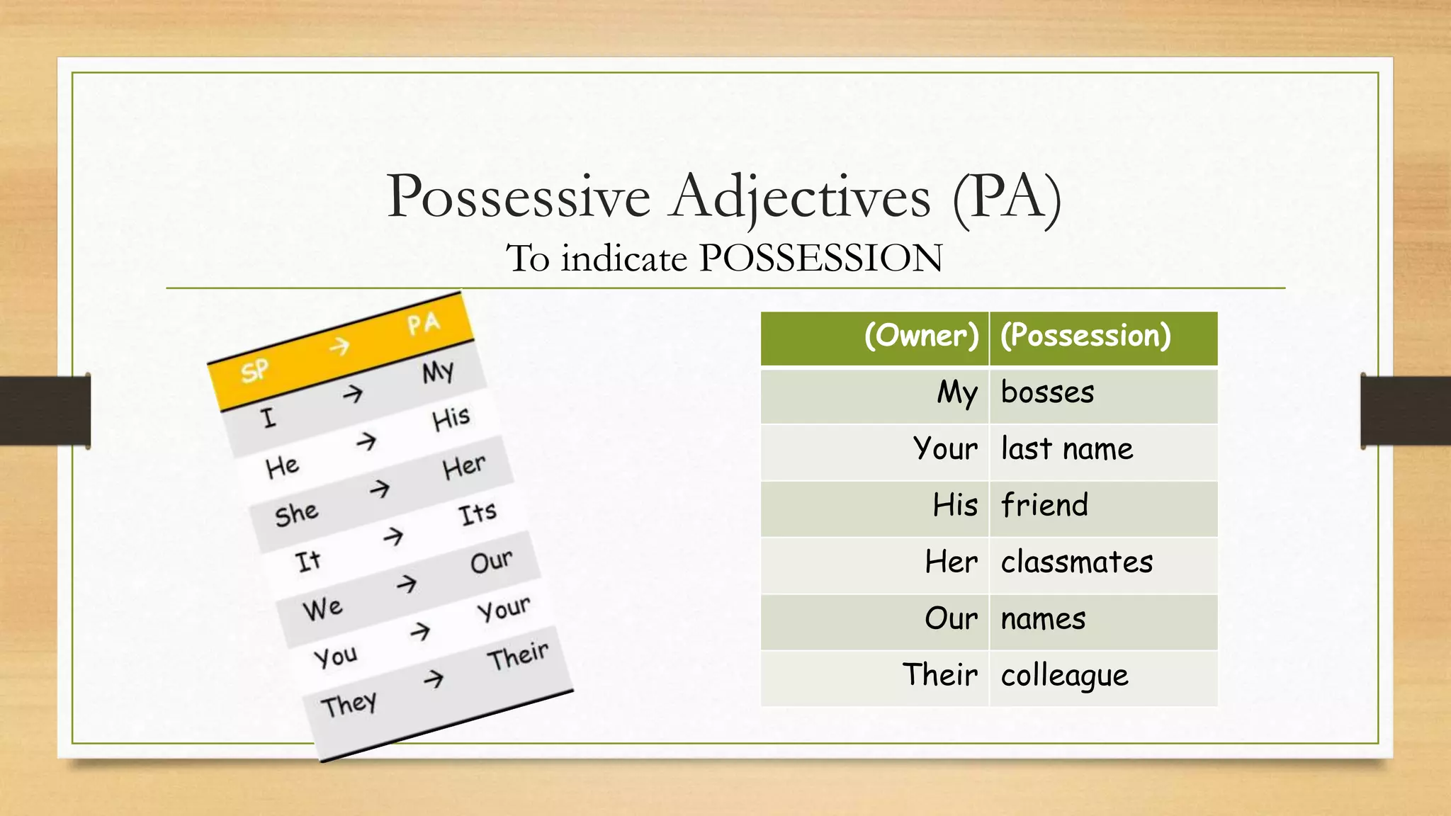 Story time (Possessive Adjectives and Possessive Nouns) | PPTX