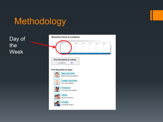 DCL Storytime calendar | PPTX