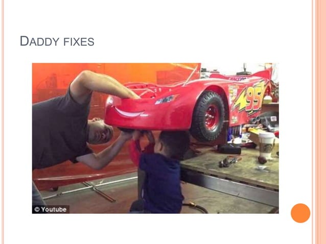 Story time roles of a daddy | PPT