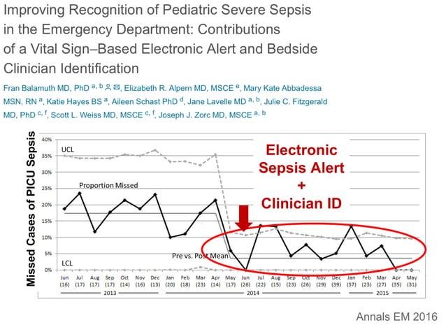 Story to Sepsis Screen: A Journey in the Details by Elizabeth R. Alpern ...