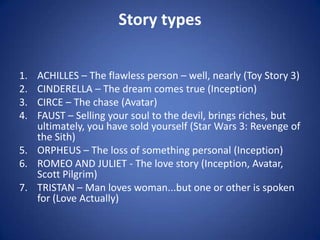 Story types | PPT