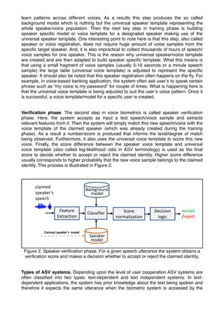 Story Voice authentication systems .pdf