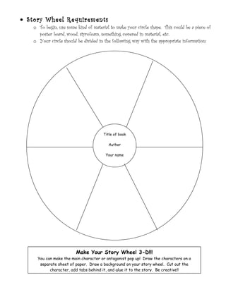 Story wheel book project | DOC