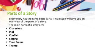 Story Writing | PPTX