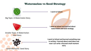 Strategies to Aid Story Writing for Middle Classes .pptx | Free Download