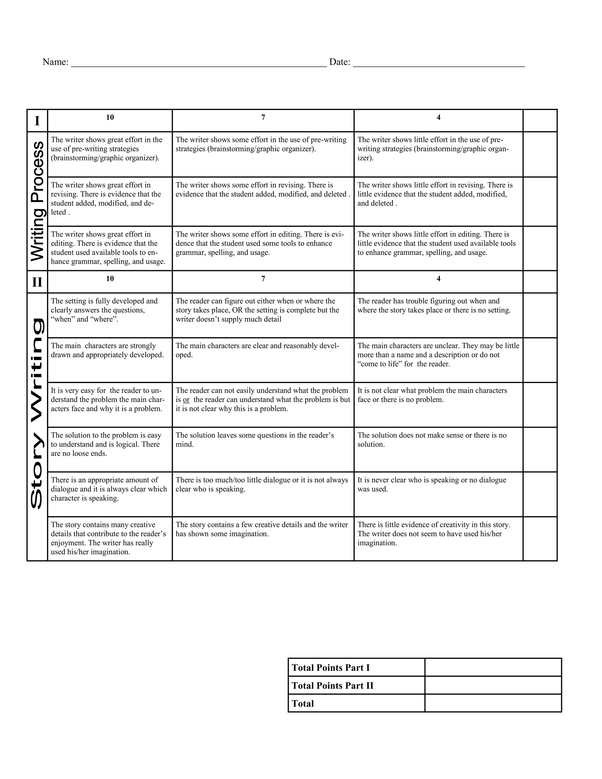 Story writing rubric | PDF