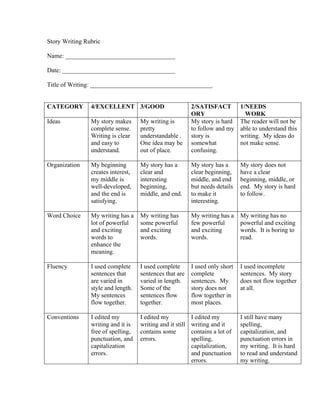 Story Writing Rubric | PDF