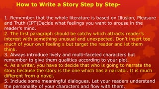 Short Story writting class 10 | PPTX