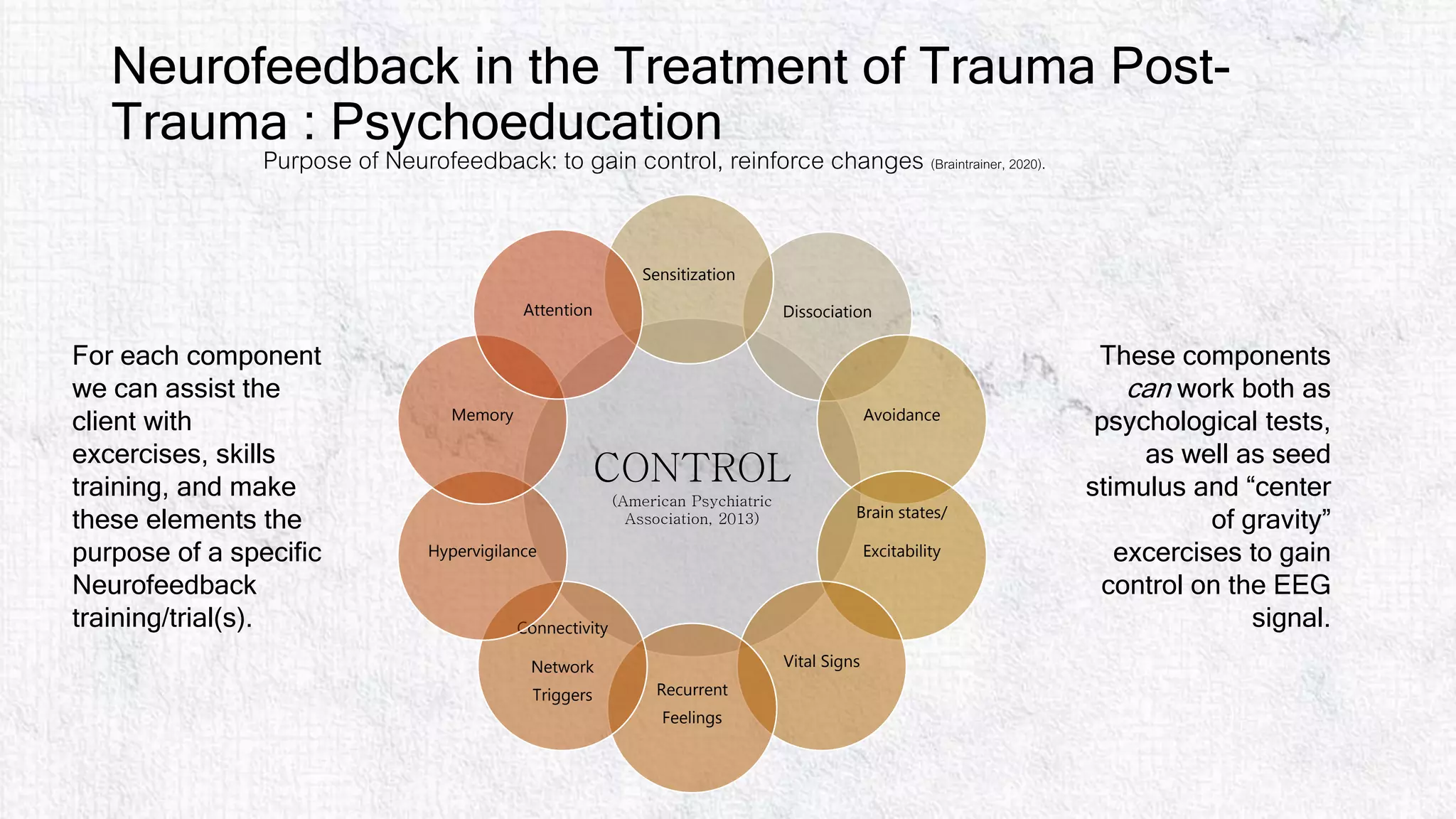 Neurofeedback in treating Trauma and Stress/Anxiety disorders | PPT