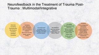 Neurofeedback in treating Trauma and Stress/Anxiety disorders | PPT