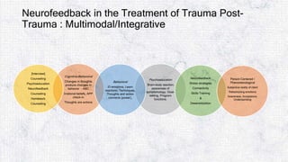 Neurofeedback in treating Trauma and Stress/Anxiety disorders | PPT