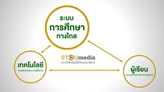 Stou media | PDF