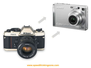 Speed Thinking overview | PPT