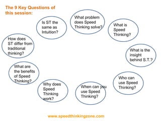 Speed Thinking overview | PPT