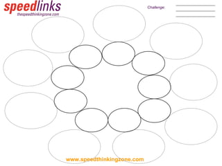 Speed Thinking overview | PPT