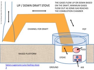 Stoves evolution reddy geo ver2 | PPT