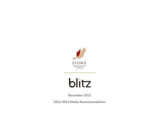Blitz Media: Intern Final Project | PPT