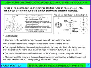 Using of the BSM-SG atomic models for modeling in sub-nanometric scale ...