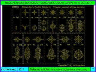 Using of the BSM-SG atomic models for modeling in sub-nanometric scale ...