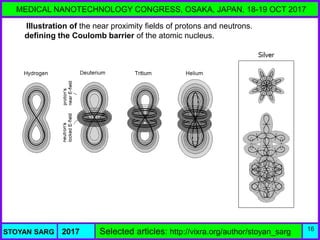 Using of the BSM-SG atomic models for modeling in sub-nanometric scale ...