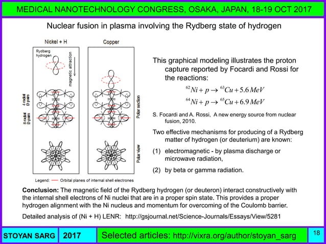 Using of the BSM-SG atomic models for modeling in sub-nanometric scale ...