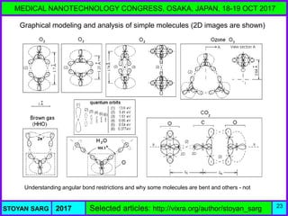 Using of the BSM-SG atomic models for modeling in sub-nanometric scale ...
