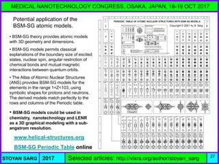 Using of the BSM-SG atomic models for modeling in sub-nanometric scale ...