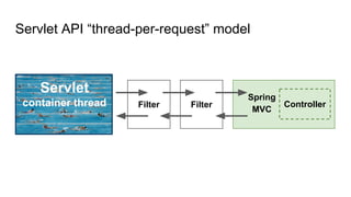 Servlet vs Reactive Stacks in 5 Use Cases | PDF