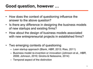 Business Model Design: Discovery, Re-invention & Innovation - Stoyan ...