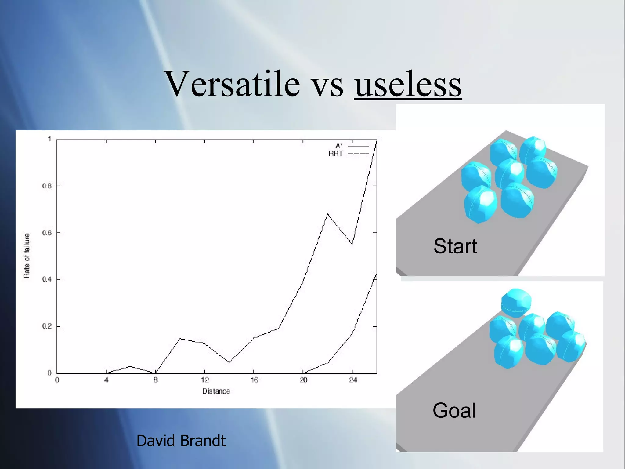The Atron Self Reconfigurable Robot Ppt