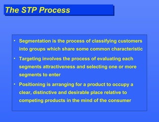 Segmentation, Targeting & Positioning | PPT