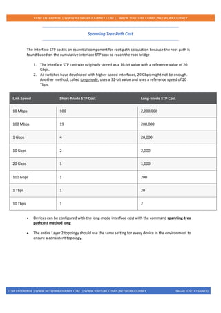 Stp. cli command reference, quiz | PDF | Computer Networking | Computing