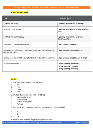 Stp. cli command reference, quiz | PDF | Computer Networking | Computing