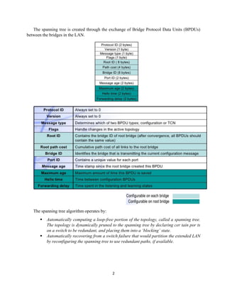 Spaning Tree Protocol | PDF