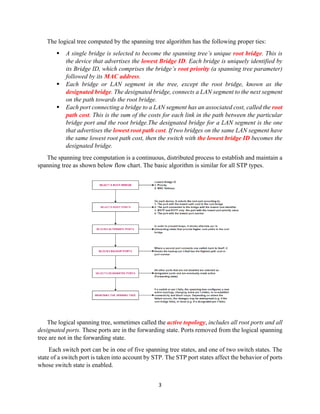 Spaning Tree Protocol | PDF
