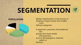 STP MODEL OF MARKETING EXAPLINED IN DETAIL . | PPT