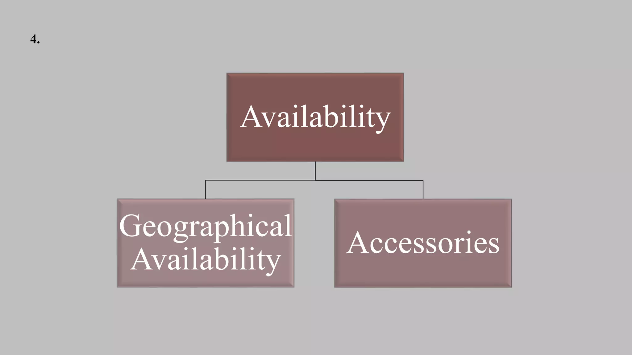 STP in marketing MBA | PPTX