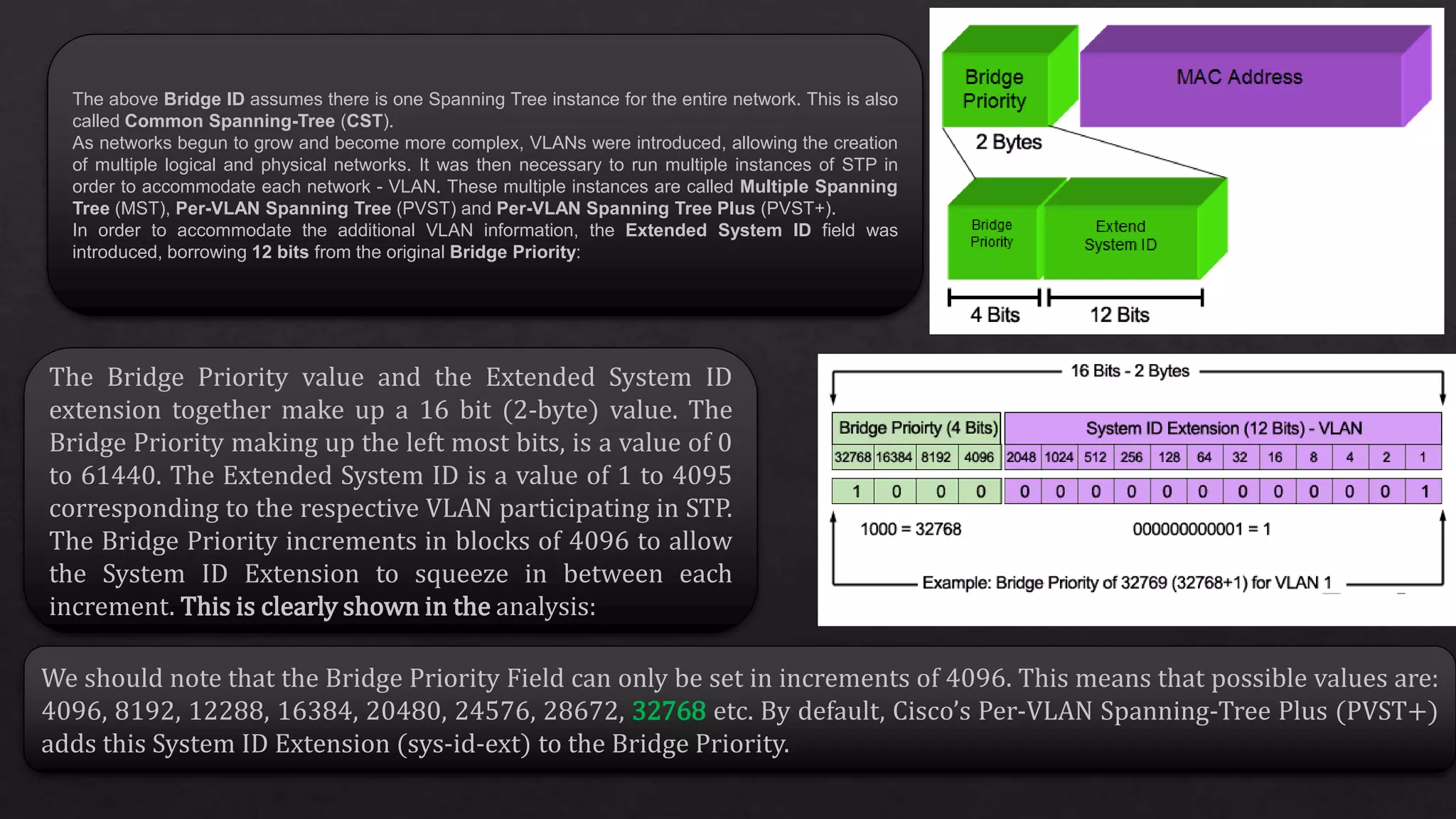 Spanning Tree Protocol and Examples | PPTX