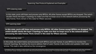 Spanning Tree Protocol and Examples | PPTX