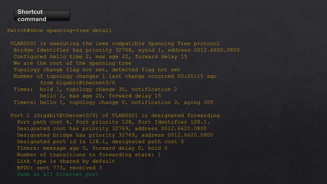 Spanning Tree Protocol and Examples | PPTX