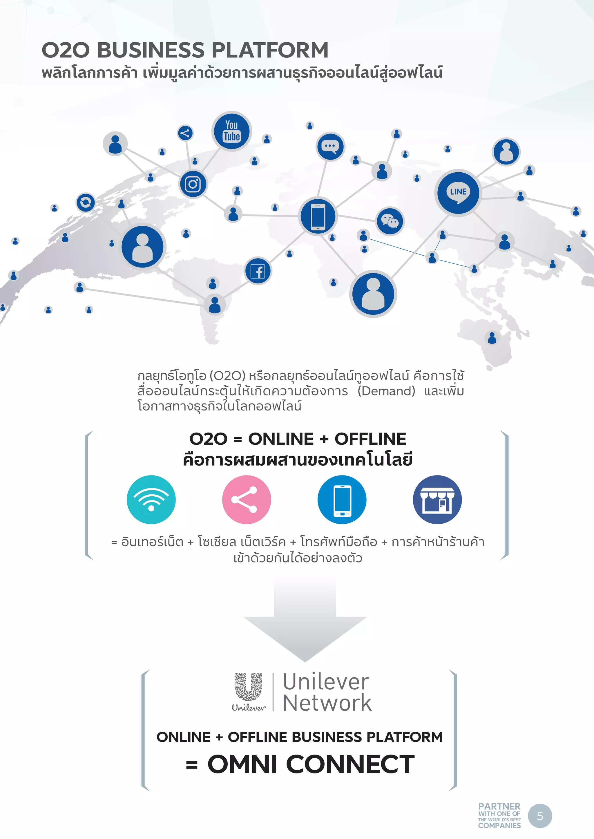 Stp book-Unilever Network | PDF