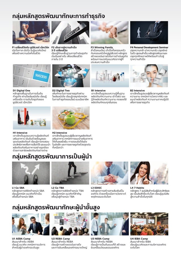 Stp book-Unilever Network | PDF