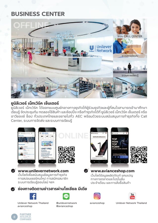 Stp book-Unilever Network | PDF