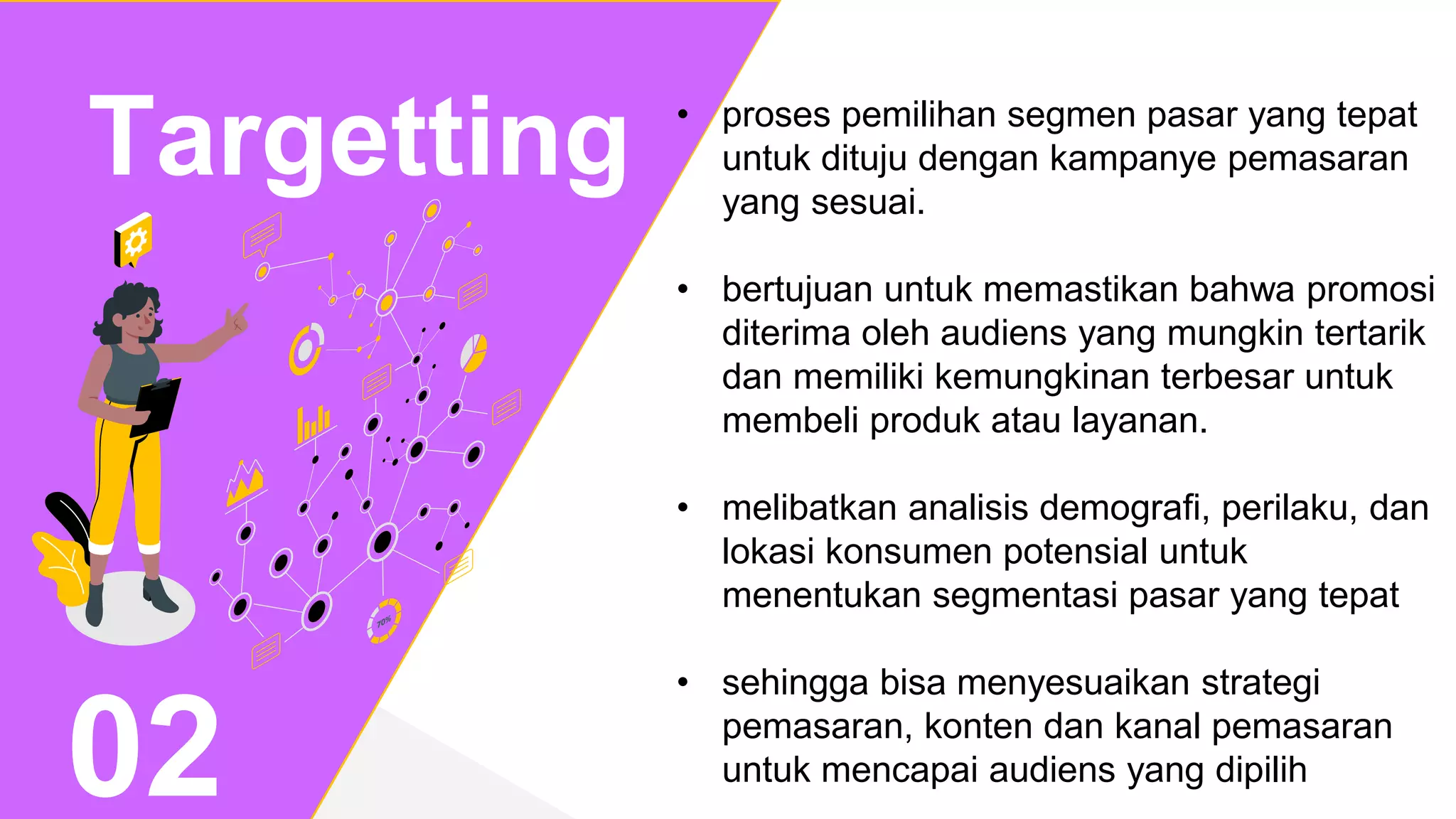 Segmentasi Targetting Positioning Marketing | PPTX